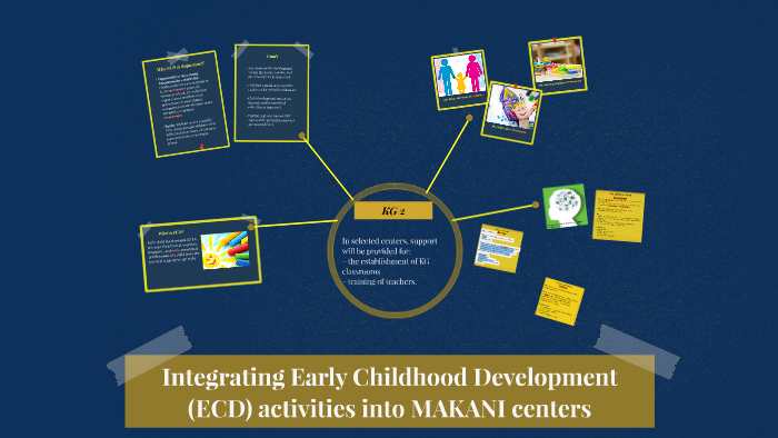 Integrating Early Childhood Development (ECD) activities int by sajeda ...