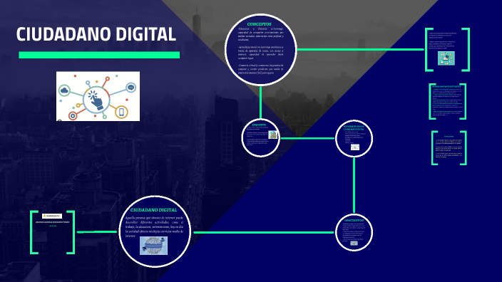 CIUDADANO DIGITAL-AMANDA DANIELA HUERFANO by Amanda Daniela Huerfano ...