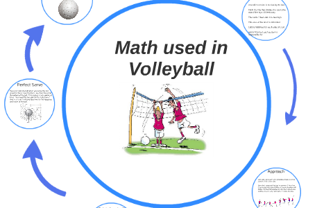 Math used in Volleyball by Jade Lecy on Prezi
