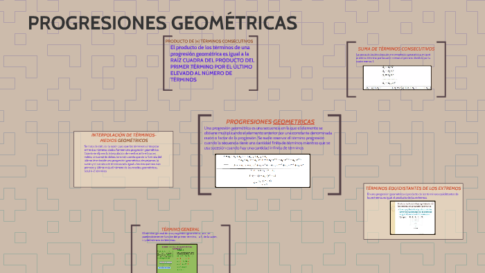 PROGRESIONES GEOMETRICAS by Bryan Calva on Prezi