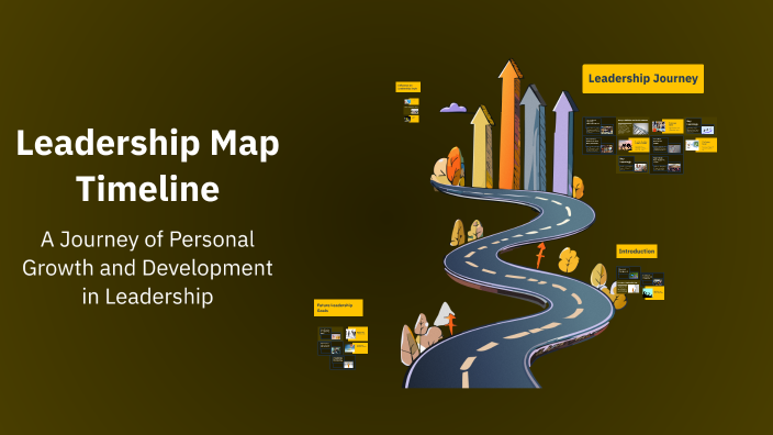 Leadership Map Timeline by joy amazing on Prezi