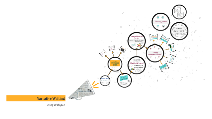 Narrative Writing by Katelin Rock on Prezi