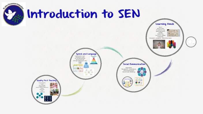 Ect Training By L B On Prezi