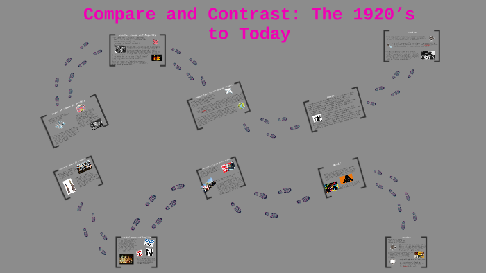 Compare and Contrast: The 1920’s to Today by Maria Andrés on Prezi