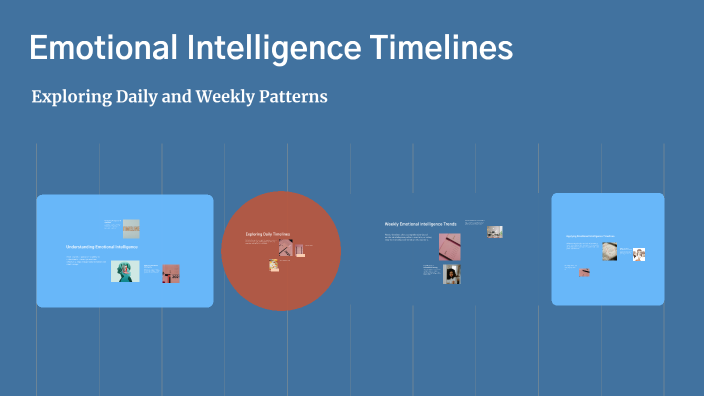 Emotional Intelligence Timelines by Adedayo Adebagbo on Prezi