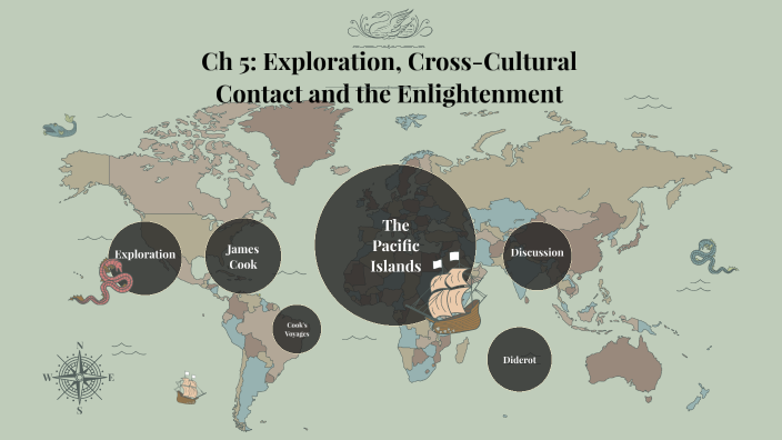 Ch 5: Exploration, Cross-Cultural Contact and the Enlightenment by Lucy ...