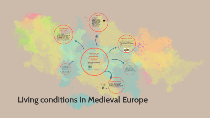 living conditions in medieval europe by Siobhan Allen on Prezi