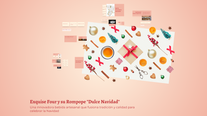 Exquise Four y su Rompope "Dulce Navidad" by Alexa Banegas on Prezi
