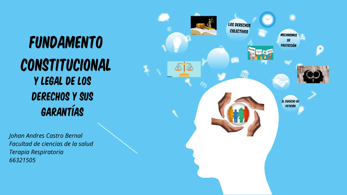 FUNDAMENTOS CONSTITUCIONAL by Johan Castro on Prezi