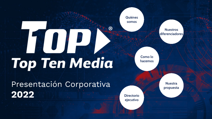 Top Ten Media 2022 by TopTenMedia Mexico on Prezi