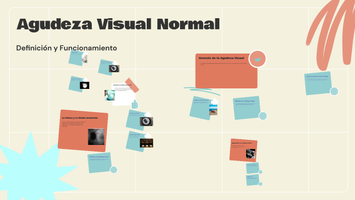 Agudeza Visual Normal by Maria Salome Corro Palacios on Prezi