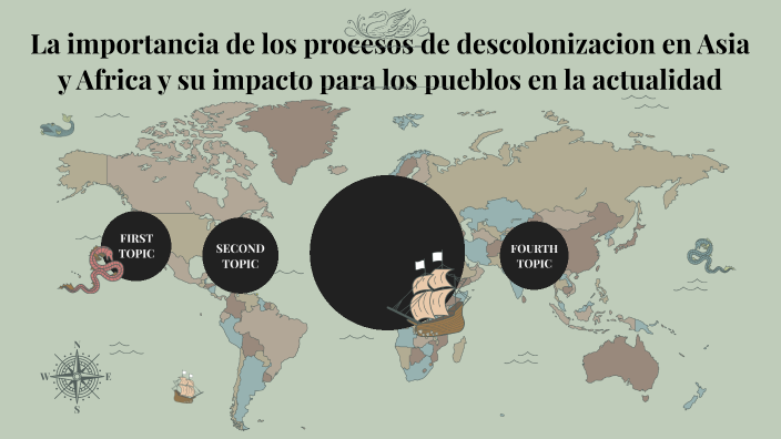La importancia de los procesos de descolonizacion en Asia y Africa y su impacto para los pueblos ...
