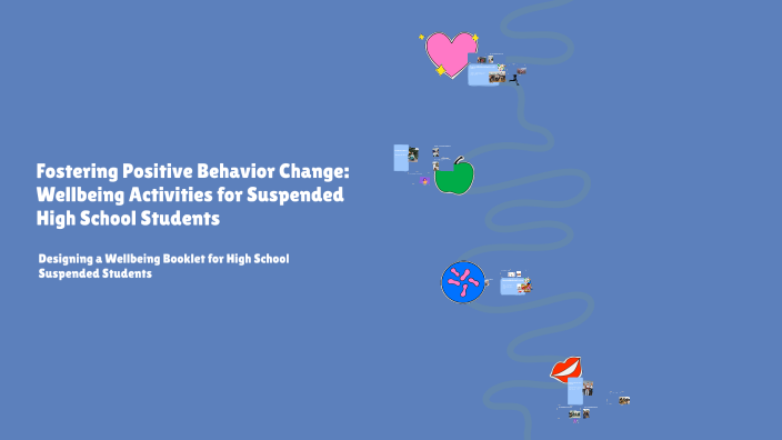 Fostering Positive Behavior Change: Wellbeing Activities for Suspended ...