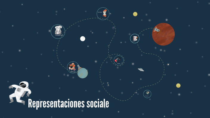 Representaciones sociales by Marla Yahari Lastiri Romero on Prezi