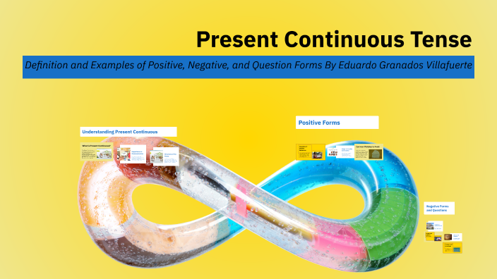 Present Continuous Tense by Edo granados on Prezi