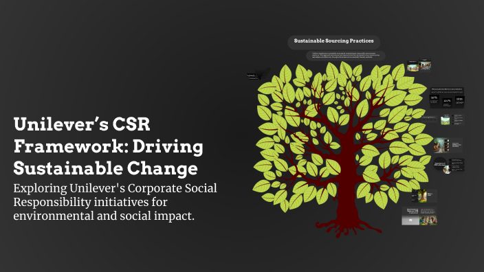 Unilever’s CSR Framework: Driving Sustainable Change by Andy Brand on Prezi