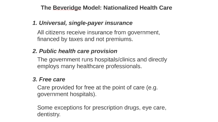 Spring 2019 The Beveridge Model by Hisham Foad on Prezi
