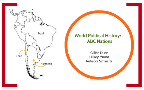 World Political History: ABC Nations by Hillary Munns on Prezi