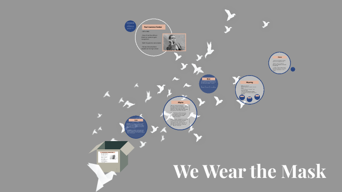 Poem Analysis by Madelyn Hill on Prezi