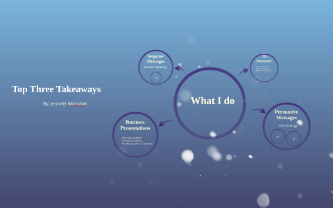 Top Three Takeaways by Jenni Michalak on Prezi