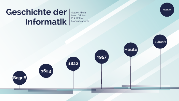 Geschichte der Informatik by Erik Hüther on Prezi