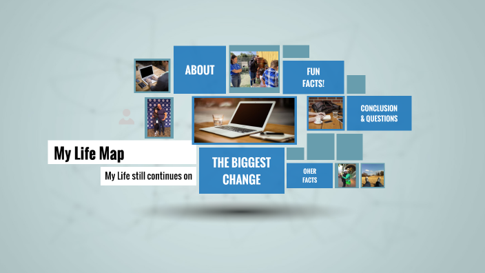 My Life Map by Erin Heflin on Prezi