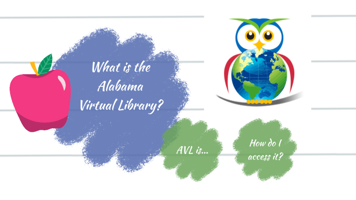 Alabama Virtual Library by Sheryl Parker on Prezi
