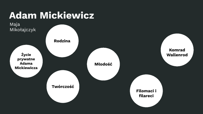 Adam Mickiewicz by maja mikolajczyk on Prezi