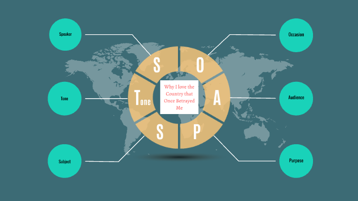 SAOPSTone - Why I love the Country that Once Betrayed Me by Vidhi Malik ...