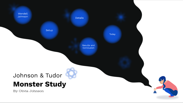 Monster Study by Olivia Johnson on Prezi