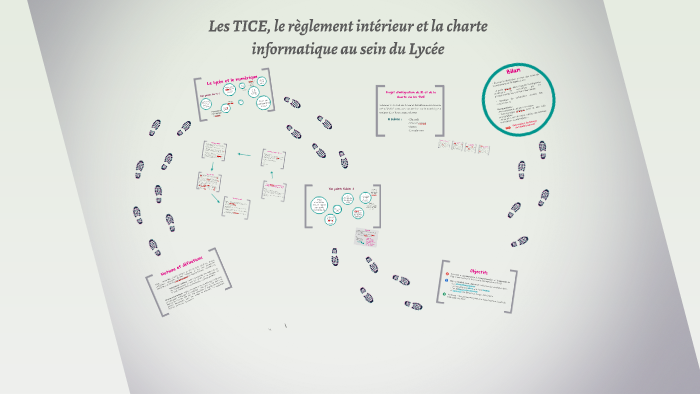 Les TICE, le règlement intérieur et la charte informatique à by maud ...