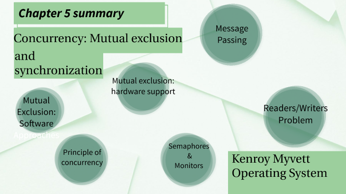 Chapter 5 Summary by Kenroy Myvett on Prezi