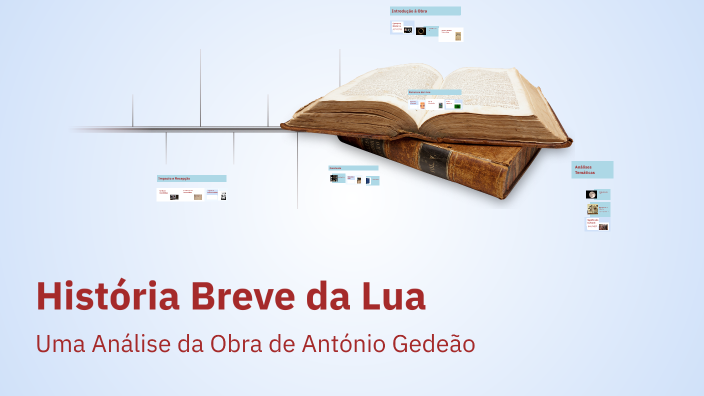 História Breve da Lua by laura torgai on Prezi