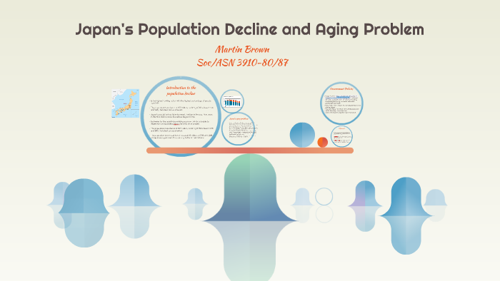 Japan's Population Decline and Aging Problem by Angelique Vasquez