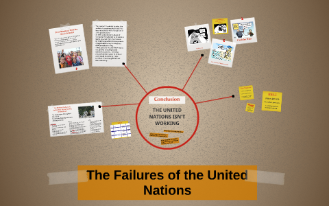 The Failures of the United Nations by Kirstin Pulles on Prezi