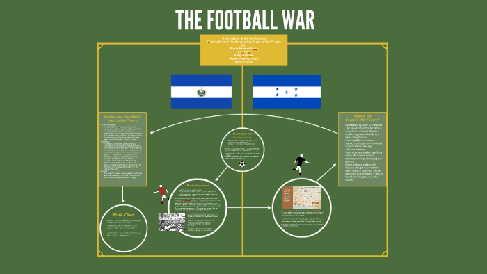 The Football War by Marie SnowJohnson on Prezi