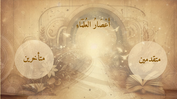 Timeline Khamisah Class by Shahir Ibrahim on Prezi