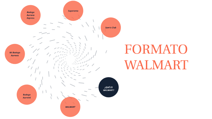 FORMATO WALMART by Daniel Galindo on Prezi