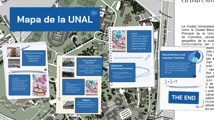 Mapa de la UNAL by alejandra Guaneme on Prezi