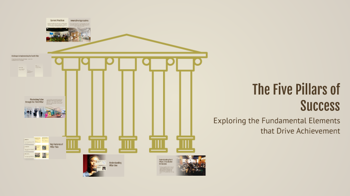 The Five Pillars of Success by Melanie Hall on Prezi