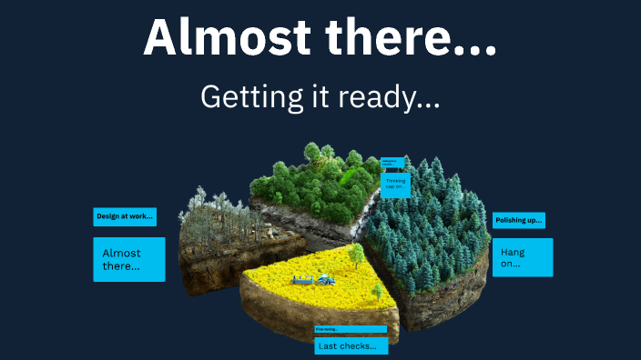 Biome Project: Rainforest by Colin Roebuck on Prezi