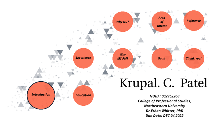 Krupal Patel by Krupal Patel on Prezi Krupal Patel by Krupal Patel on Prezi