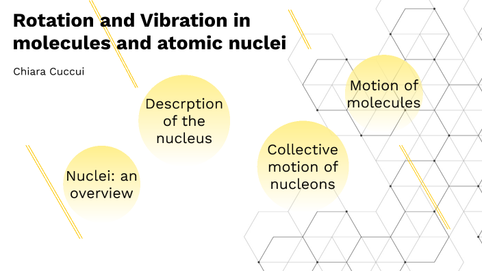 Rotations and vibrations in molecules and atomic nuclei by Chiara ...