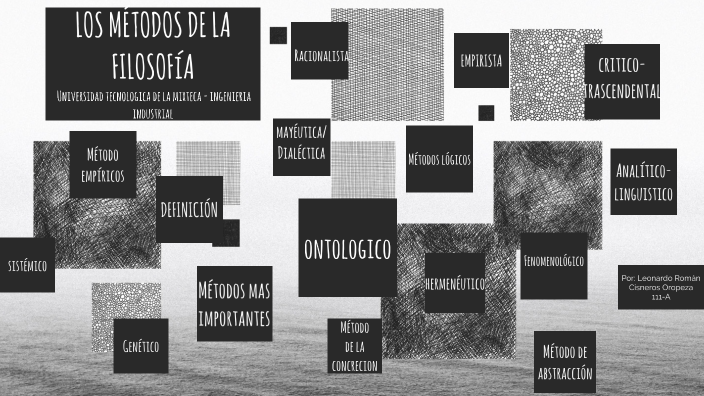 LOS MÉTODOS DE LA FILOSOFÍA by Leonardo Roman Cisneros Oropeza on Prezi