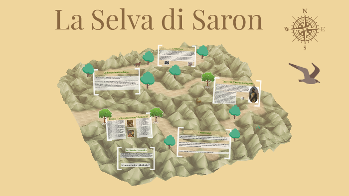 La Selva di Saron by Stefano Guida on Prezi