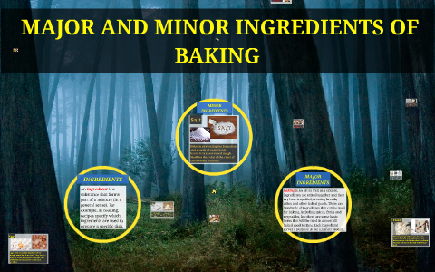 MAJOR AND MINOR INGREDIENTS OF BAKING by airan zafra on Prezi