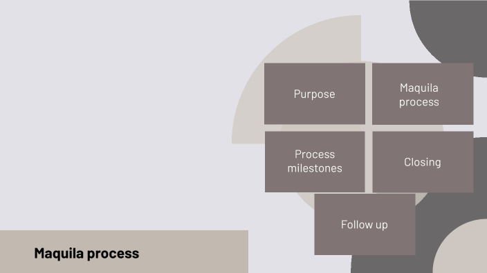 Maquila process by Greissi Rodríguez on Prezi