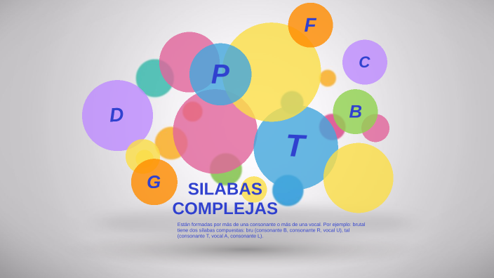 silabas complejas by Meyling Garcia on Prezi