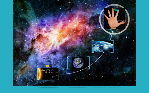 Planets by Christina Poli on Prezi