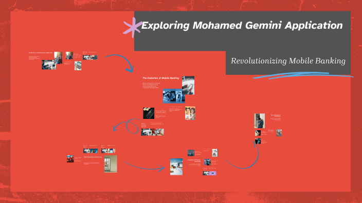 Exploring Mohamed Gemini Application by محمد عبدالقادر on Prezi